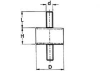 Vibration Damping Mounts A - Rubber Parts Manufacutre